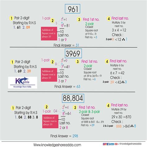 Square Root Long Division Calculator With Steps Timmy Renfros Division Worksheets