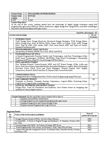 Syllabus Fpga B Tech Pdf Field Programmable Gate Array Semiconductor Devices
