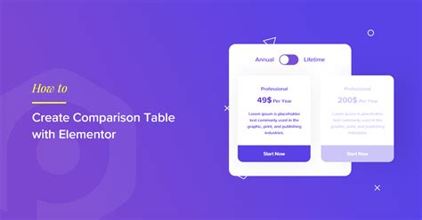 How To Create Comparison Table With Elementor Step By Step