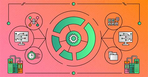 ditch data silos create a unified namespace with ignition udts and mqtt