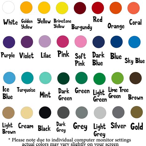 Data Analyst Sticker Data Science Decal Data Or It Etsy