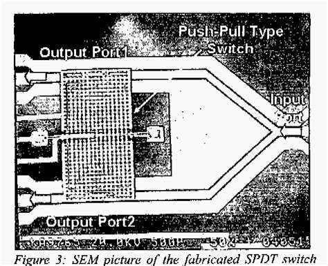 Figure From A Low Voltage Push Pull SPDT RF MEMS Switch Operated By Combination Of