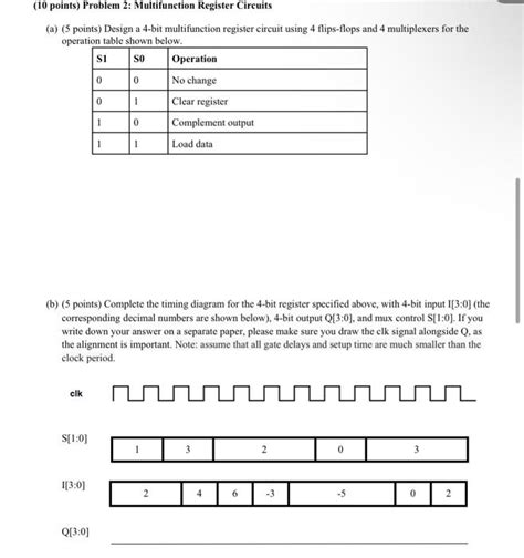 10 Points Problem 2 Multifunction Register Chegg