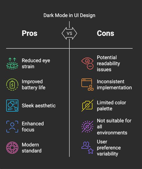 Tooltip Guidelines Best Practices And Common Mistakes With Examples