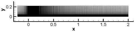 Data Driven Transition Models For Aeronautical Flows With A High Order Numerical Method