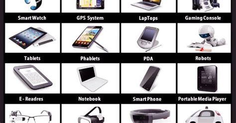 Mobile Computing Computer Science And Technology