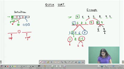 Quick Sort Algorithm YouTube