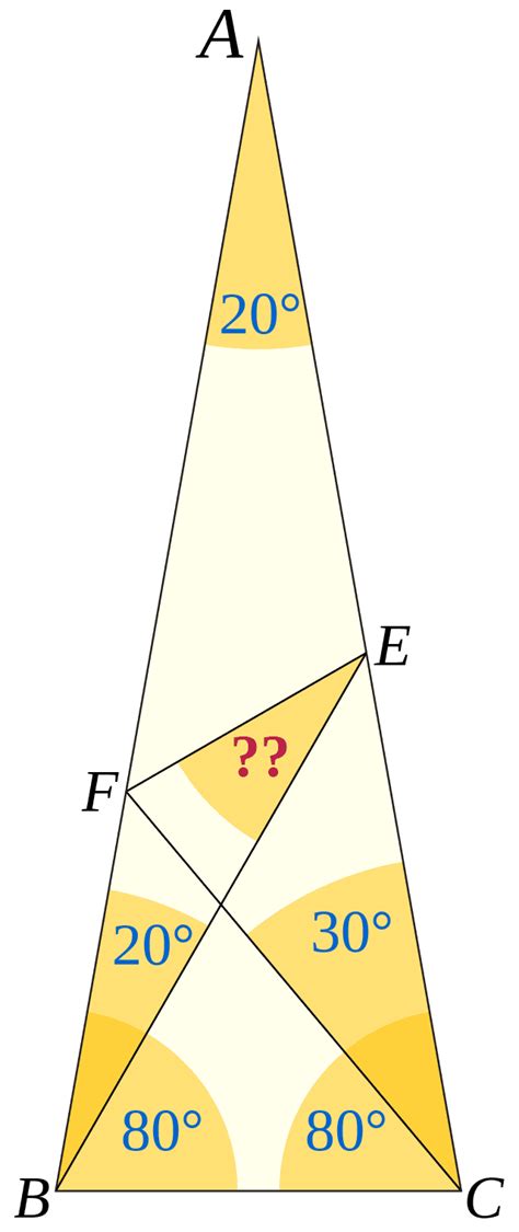 Langleys Adventitious Angles Wikiwand