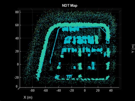 path planning using 3d lidar map matlab and simulink mathworks united kingdom