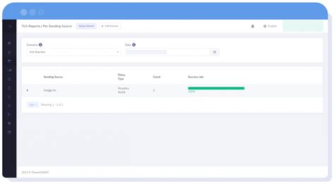 SMTP TLS Reporting Explained