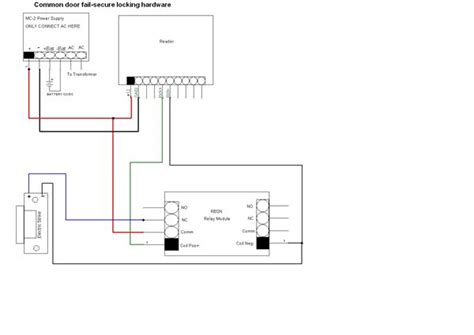 Emergency Door Release Wiring Diagram