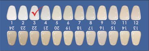 Crest Whitestrips полоски для отбеливания зубов в домашних условиях ...