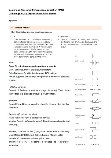 Pro A Malaysia Caie Igcse Physics 0625 4 3 1 Circuit Diagrams And Circuit Components