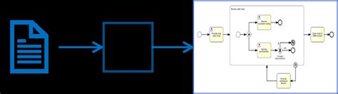 The Figure Shows An Abstraction Of The Algorithmic Function F That Maps