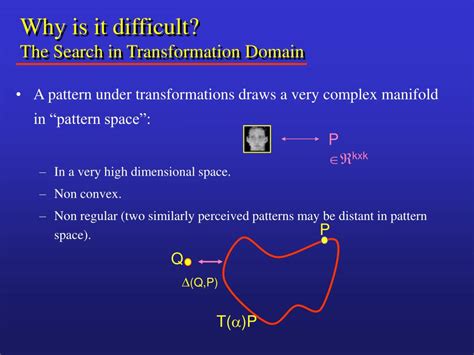 Ppt Real Time Pattern Detection Powerpoint Presentation Free