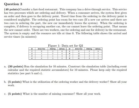Solved Write A Java Code For This Question Dont Solve Chegg