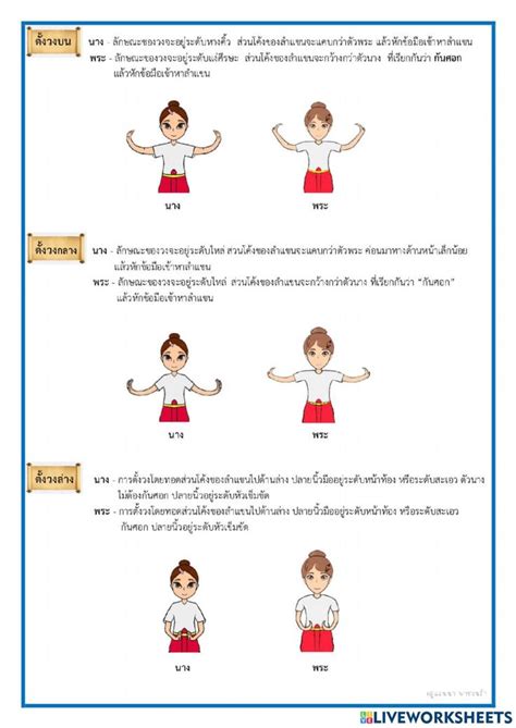 ใบงาน เรื่อง นาฏยศัพท์และภาษาท่าทางนาฏศิลป์ไทย Worksheet ใบงานคณิตศาสตร์ โปสเตอร์กราฟิกดีไซน์