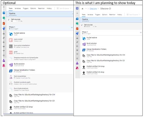 Setting Up Continuous Integration In Azure With Sitecore Lets Do