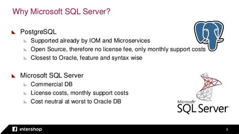 Ansi Sql A Shortcut To Microsoft Sql Serverazure Sql Database For