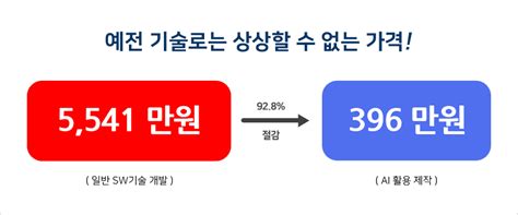 스마트메이커 앱 제작 대행