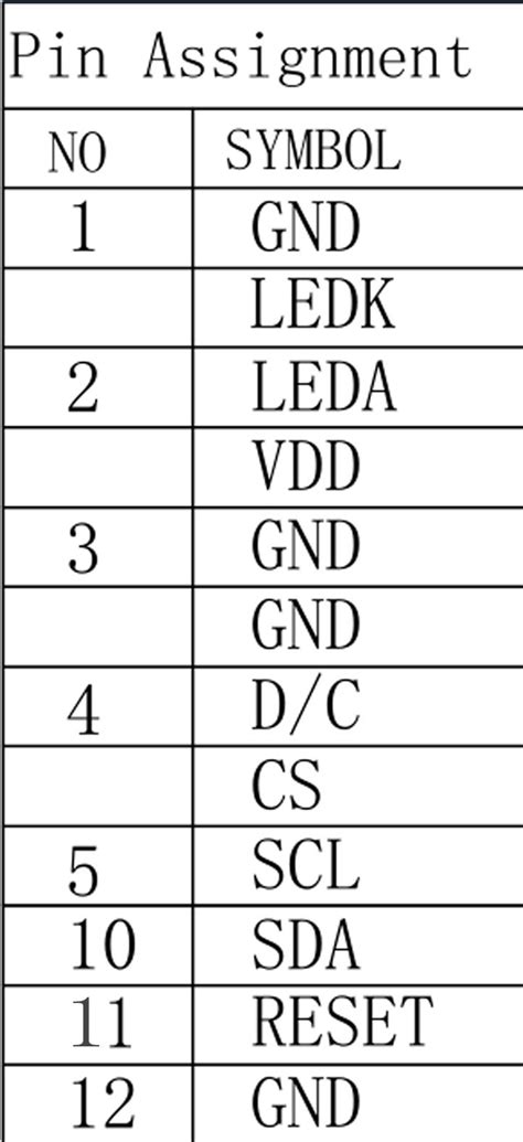 Universal IPS Display Breakout Board Hackaday Io