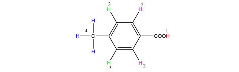 The Following Isomeric Compounds Can Be Distinguished By 1 Quizlet