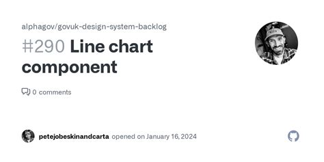 Line Chart Component · Issue 290 · Alphagovgovuk Design System