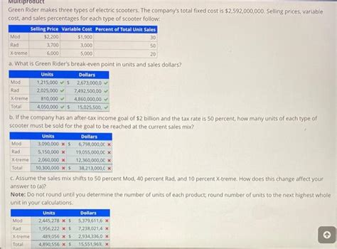 Solved Green Rider Makes Three Types Of Electric Scooters