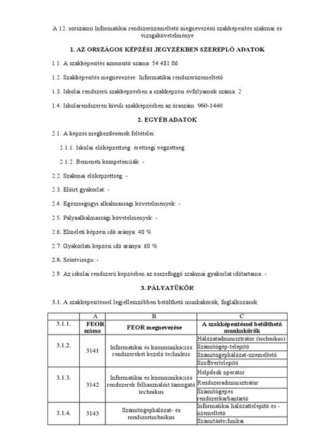 54 481 06 Informatikai Rendszeruzemelteto Szvk Pdf