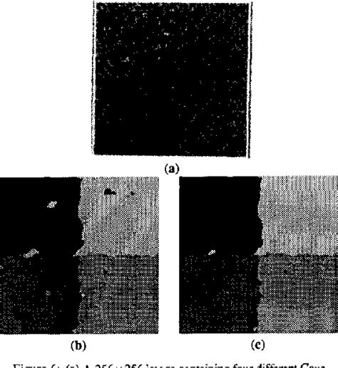Figure 1 From Unsupervised Texture Segmentation Using Gabor Filters1 Semantic Scholar