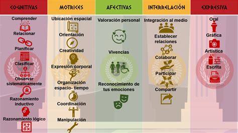 Ejemplos De Logogramas Descubre Su Uso Y Aplicaciones Creativas