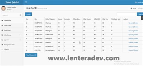 Source Code Aplikasi Siakad Berbasis Codeigniter Dan Web Gratis