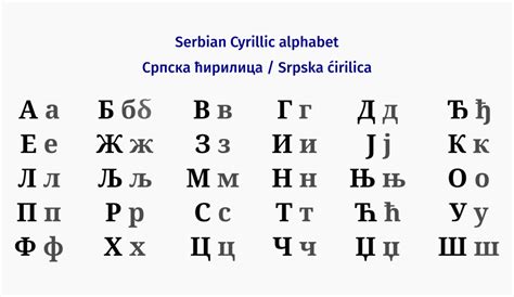 Who Invented The Cyrillic Alphabet Give Me History