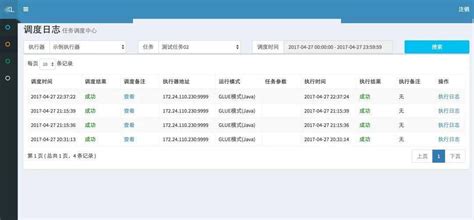 大厂机密!30 个提升团队研发效能的锦囊 搜狐大视野 搜狐新闻 大厂机密!30 个提升团队研发效能的锦囊 搜狐大视野 搜狐新闻