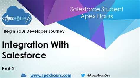 Visualforce Page In Salesforce Apex Hours