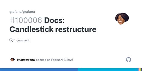 Docs Candlestick Restructure · Issue 100006 · Grafanagrafana · Github