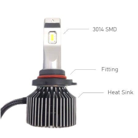 Led Headlights Autoline