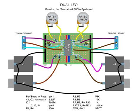 dual lfo based on the relaxation lfo r synthdiy