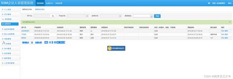 【毕业设计课程设计】基于ssm的人事管理系统设计与实现（源码文章） Java Jsp Mvc Webssm高校人事管理系统的