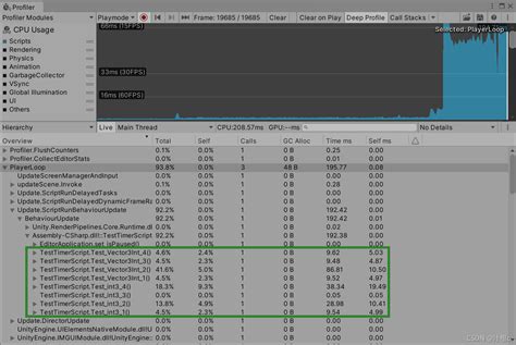 测试unity中常用代码的运行时间：int3和vector3int的区别 性能测试 Unitymathematics Csdn博客