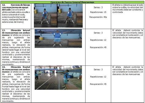 Ejercicios Clave Para Potenciar Tu Voleibol Salud And Movimiento
