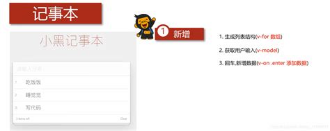 Vue之实现记事本功能vue网页记事本 Csdn博客
