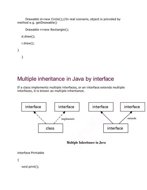 Java Interface Docx