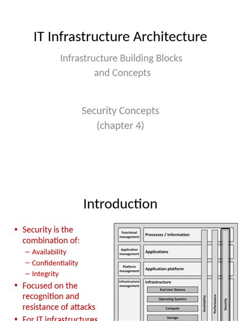 04 Security Concepts Pdf Key Cryptography Public Key Cryptography