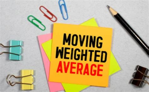 Exponential Moving Average Algorithm Clipart