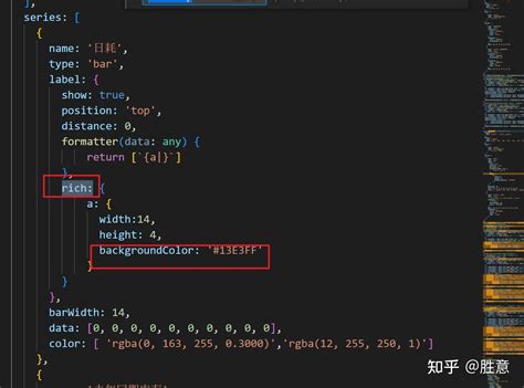 Echarts柱状图顶部有一个小圆圈 知乎