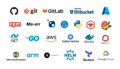 Xygeni Infrastructure As Code Security Xygeni Software Supply Chain Security