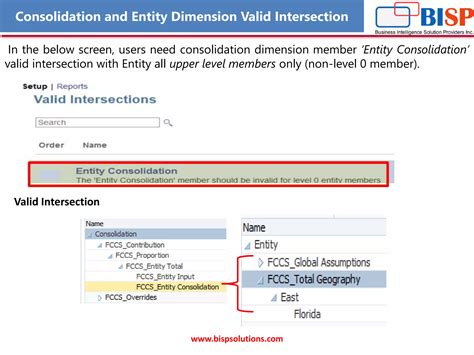 Fccs Valid Intersection Examples Pdf Databases Computer Software And Applications