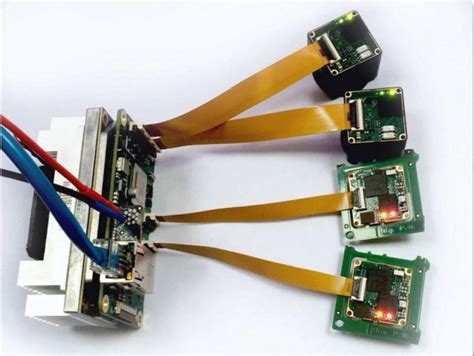 Multi Camera Systems GPU Processing Fastcompression