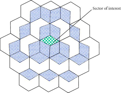Figure 1 From Cdma Downlink Transmission With Transmit Antenna Arrays